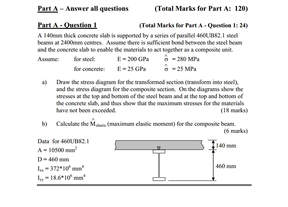 Solved Part A- Answer all questions (Total Marks for Part A: | Chegg.com