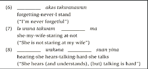 The following examples are from Manambu, a language | Chegg.com