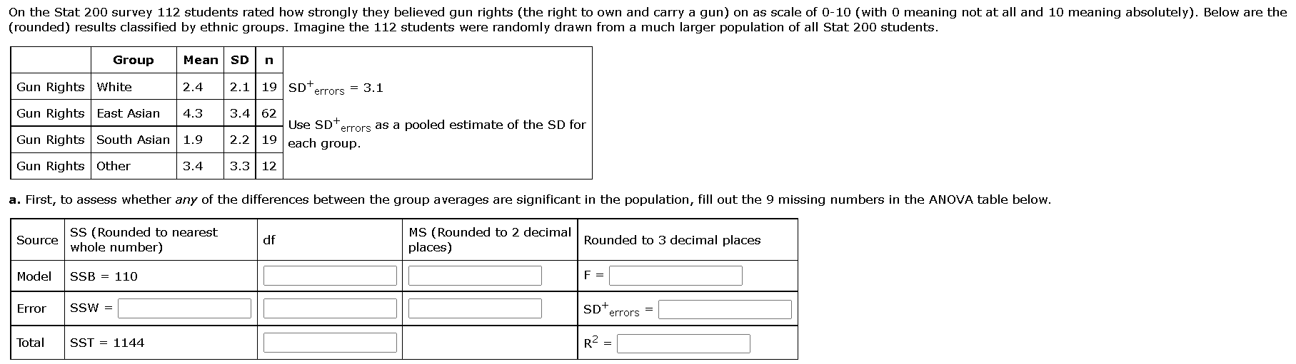 Solved On the Stat 200 survey 112 students rated how | Chegg.com