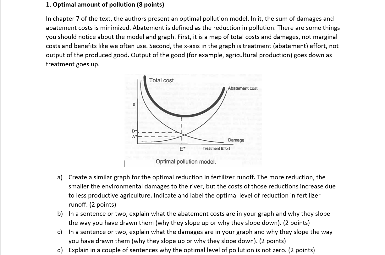 1. Optimal amount of pollution (8 points) In chapter | Chegg.com