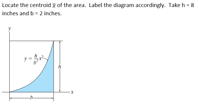 Solved Locate the centroid 7 of the area. Label the diagram | Chegg.com