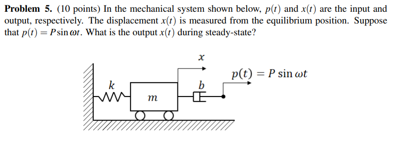 Problem 5. (10 ﻿points) ﻿In the mechanical system | Chegg.com