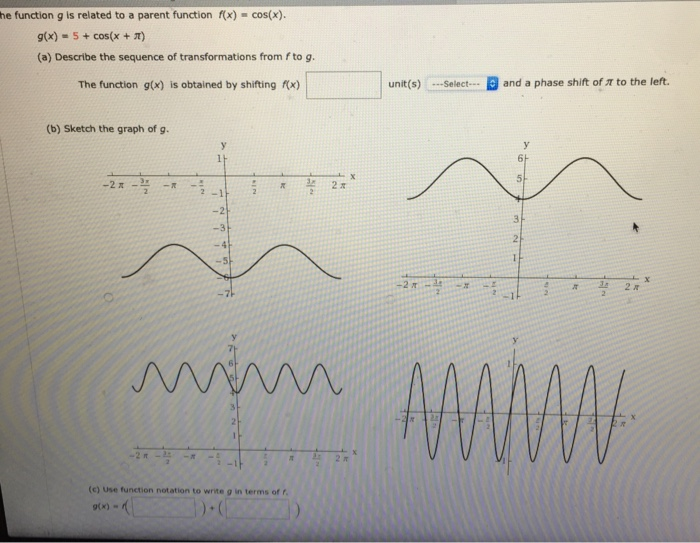 Solved he function g is related to a parent function fx) | Chegg.com