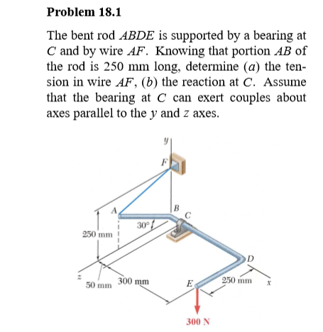 Solved Problem 18.1 The bent rod ABDE is supported by a | Chegg.com