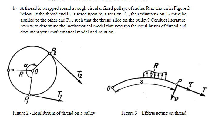 Solved b) ﻿A thread is wrapped round a rough circular fixed | Chegg.com
