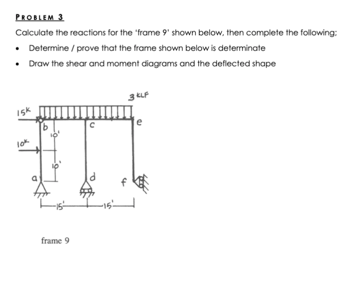Solved PROBLEM 3 Calculate the reactions for the 'frame 9' | Chegg.com