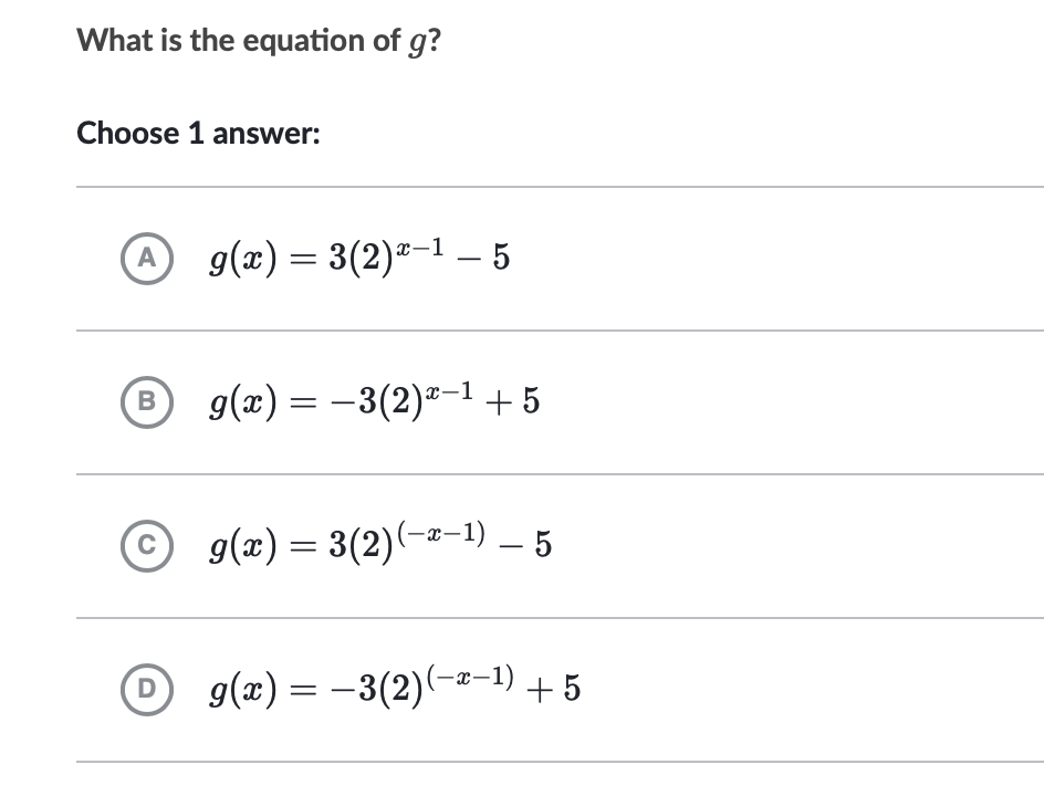 Solved Functions f (solid) and g (dashed) are graphed. Y f | Chegg.com