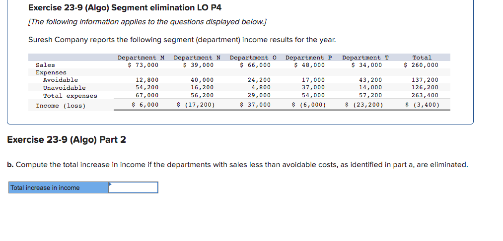 Solved Exercise 23-9 (Algo) Segment elimination LO P4 [The | Chegg.com