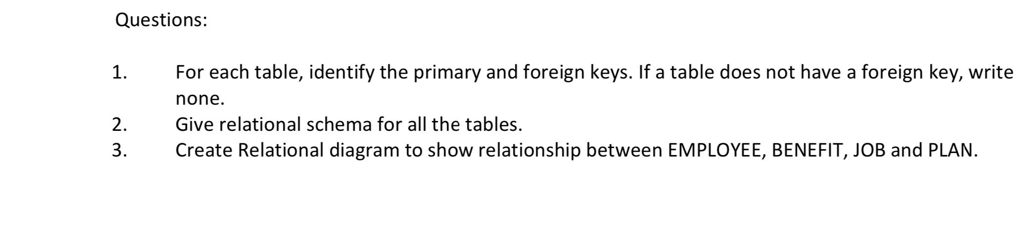 Solved Q.1 Table Name : BENEFIT Table Name : EMPLOYEE | Chegg.com