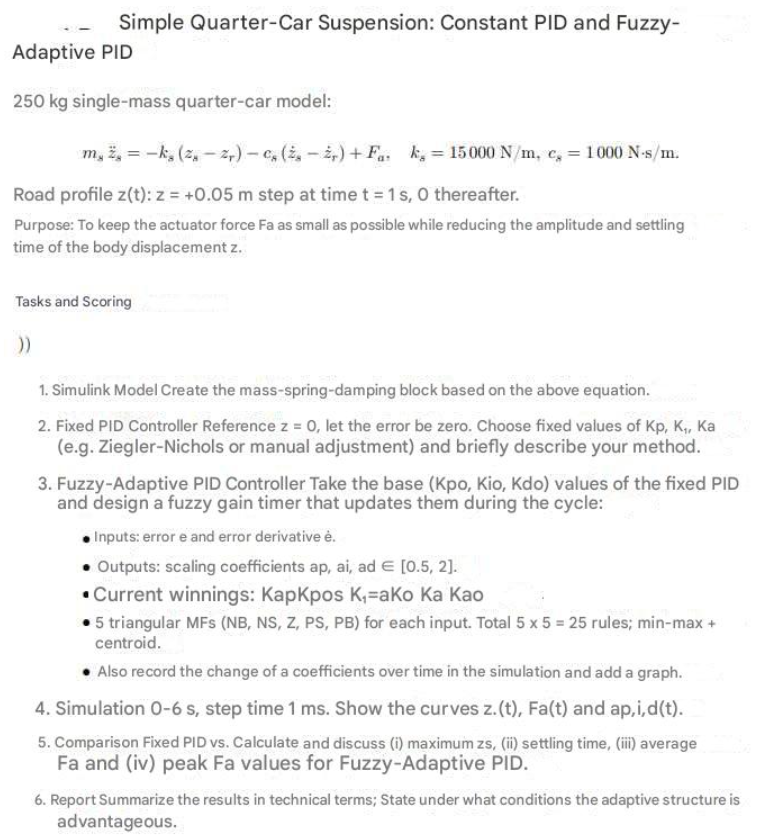 Simple Quarter-Car Suspension: Constant PID and | Chegg.com