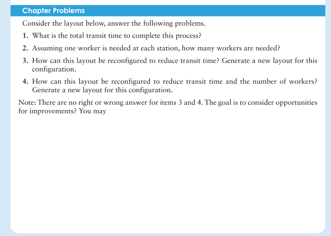 Solved Consider the layout below, answer the following | Chegg.com