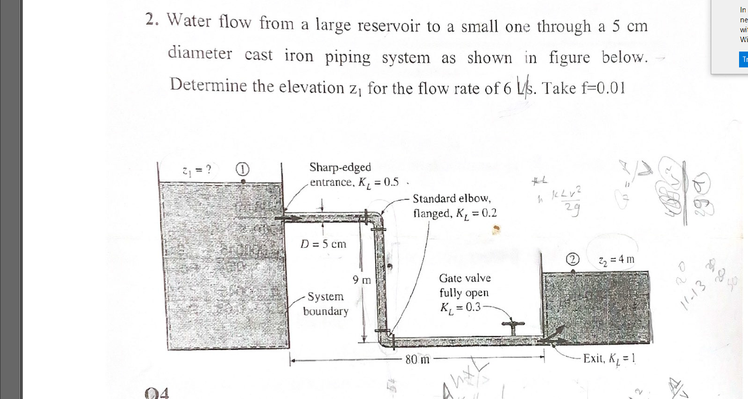 Solved In ne WI WE 2. Water flow from a large reservoir to a | Chegg.com