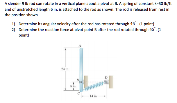 Solved A slender 9 lb rod can rotate in a vertical plane | Chegg.com