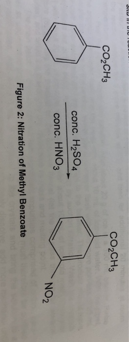 Solved CO2CH3 CO2CH3 conc. H2SO4 conc. HNO3 NO 2 Figure 2: | Chegg.com