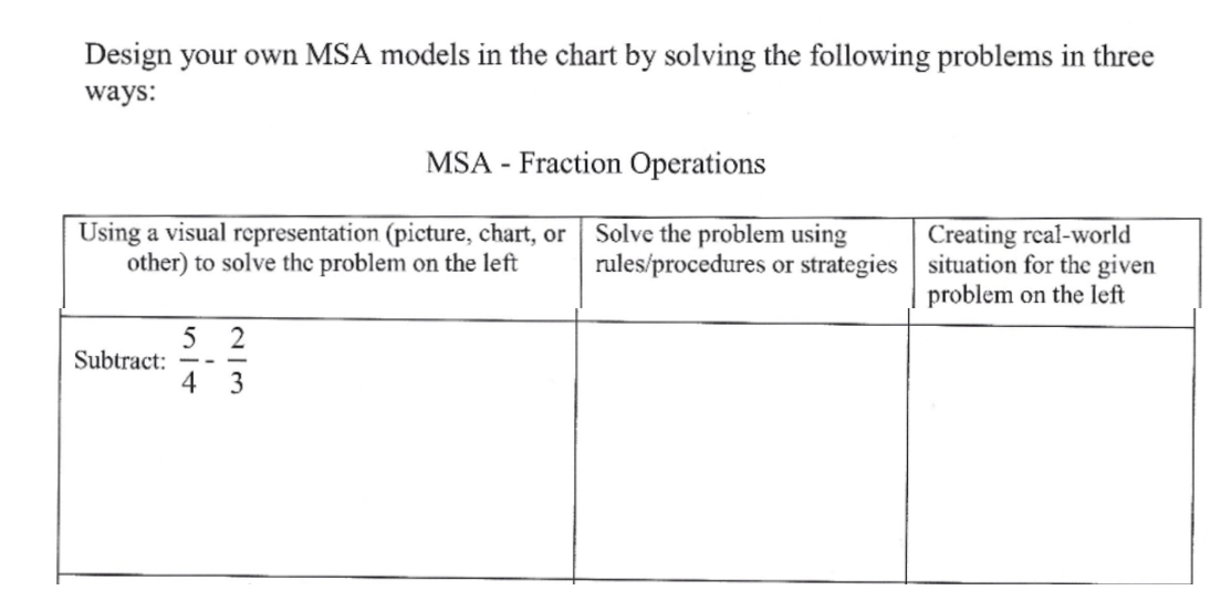 Solved Design your own MSA models in the chart by solving | Chegg.com