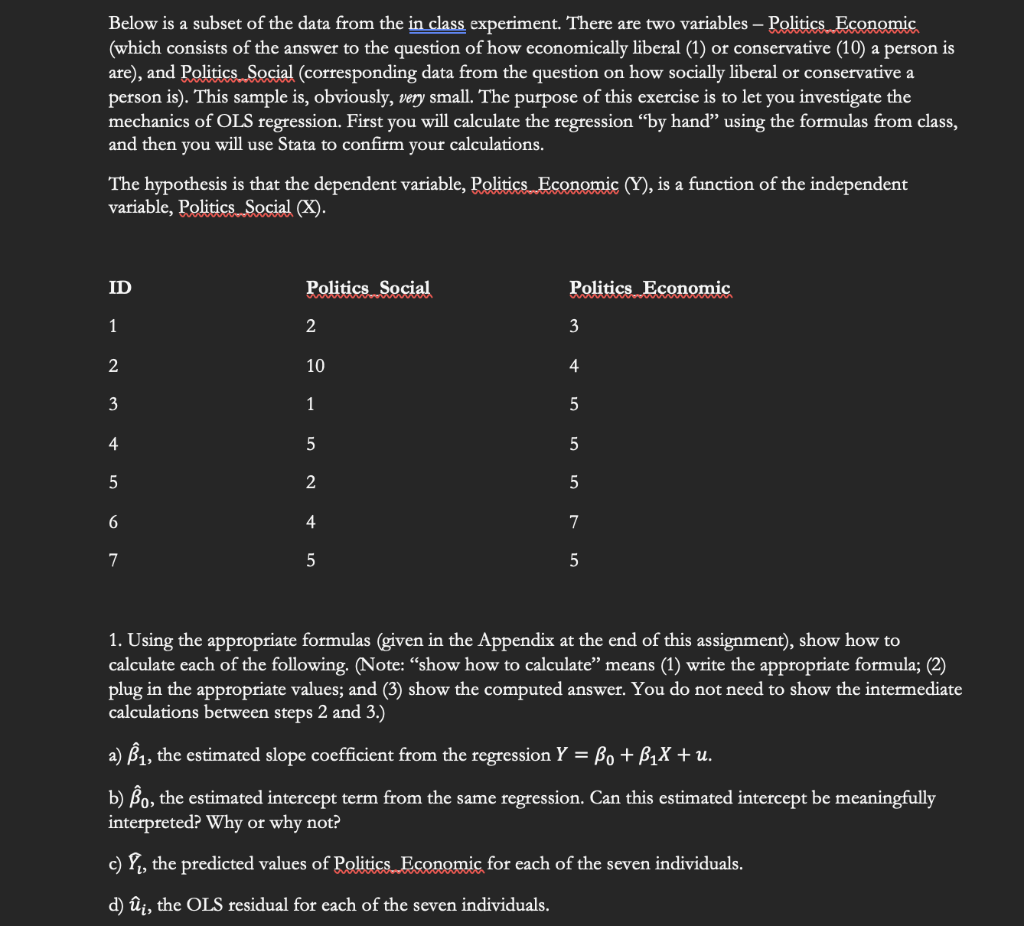 Solved Below is a subset of the data from the in class | Chegg.com