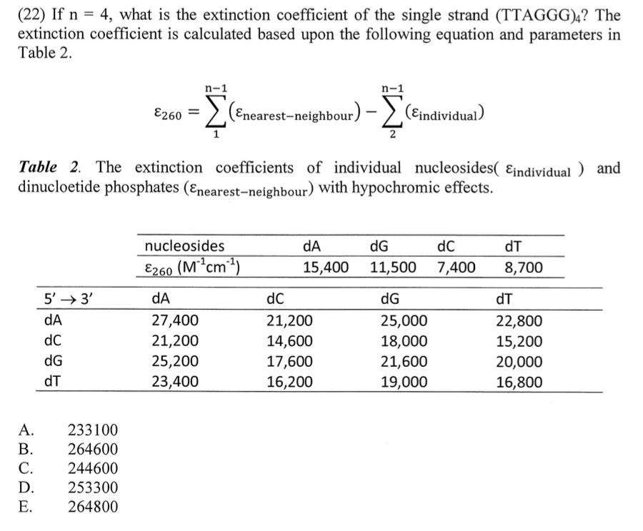 (22) If n = 4, what is the extinction coefficient of | Chegg.com