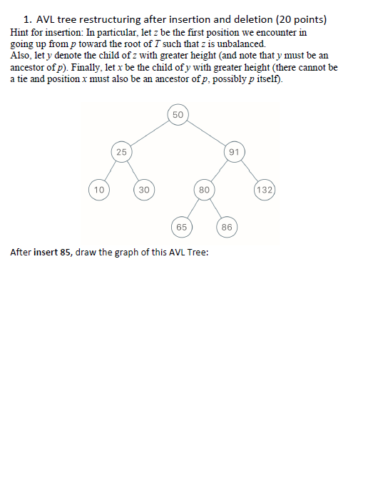 Solved 1. AVL tree restructuring after insertion and | Chegg.com