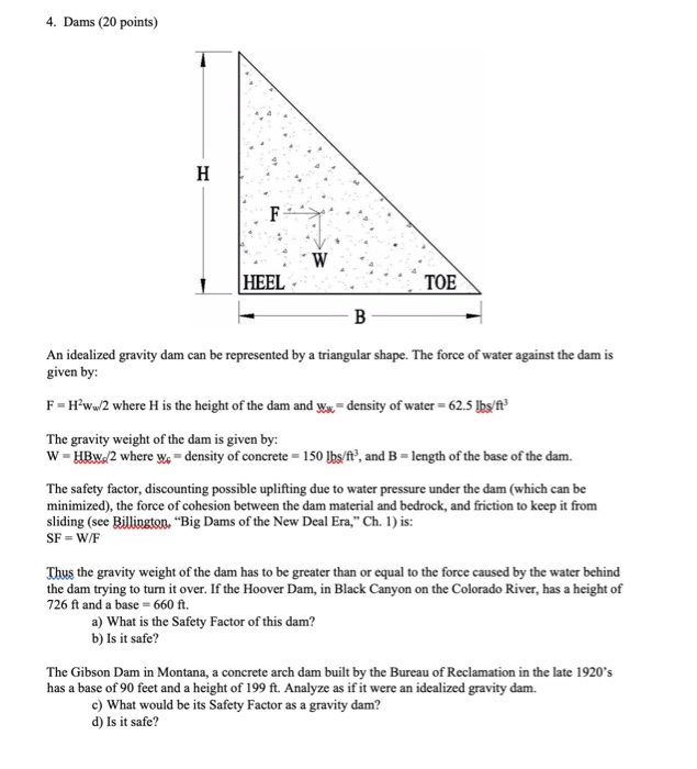 Solved 4. Dams (20 points) HEEL TOE An idealized gravity dam | Chegg.com