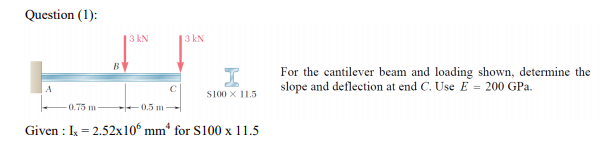 Solved Question (1): 3 KN 3 KN I For the cantilever beam and | Chegg.com