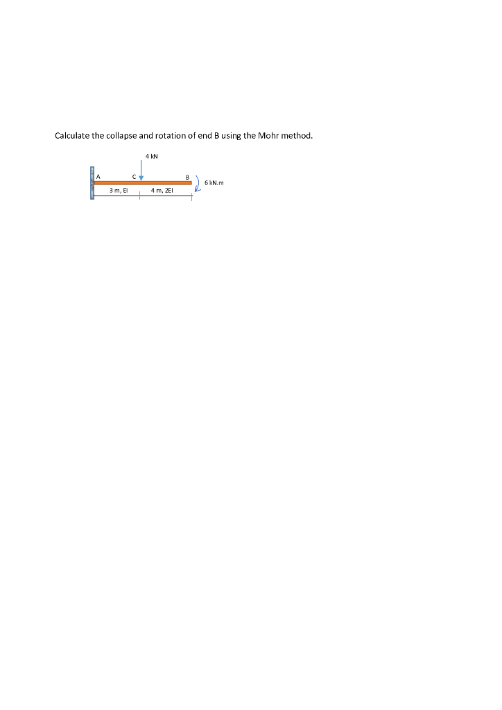 Solved Calculate the collapse and rotation of end B using | Chegg.com