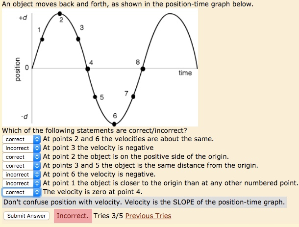 Solved An object moves back and forth, as shown in the | Chegg.com