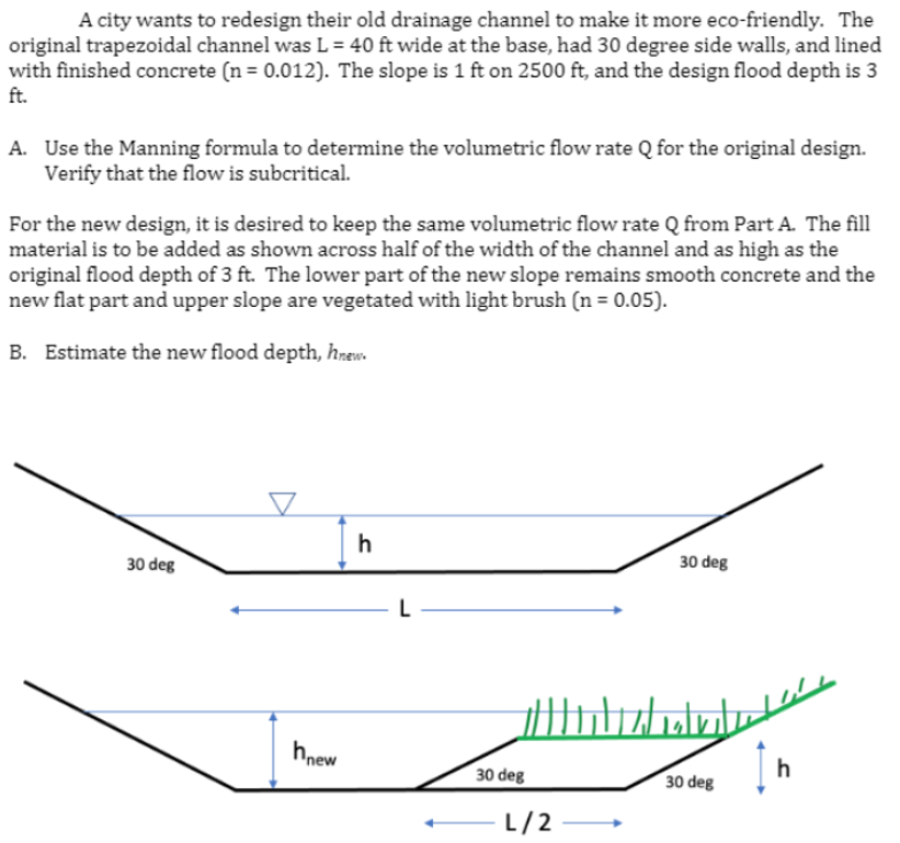 Solved A city wants to redesign their old drainage channel | Chegg.com