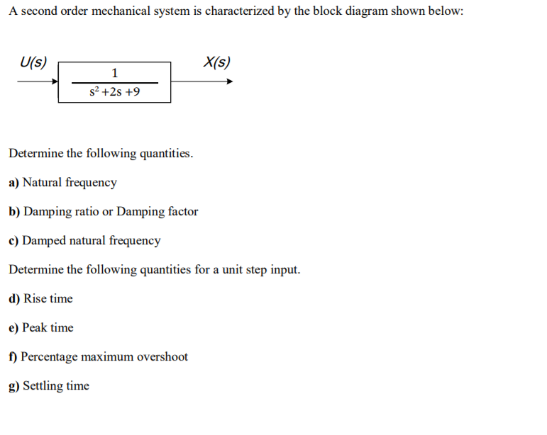 Solved A second order mechanical system is characterized by | Chegg.com