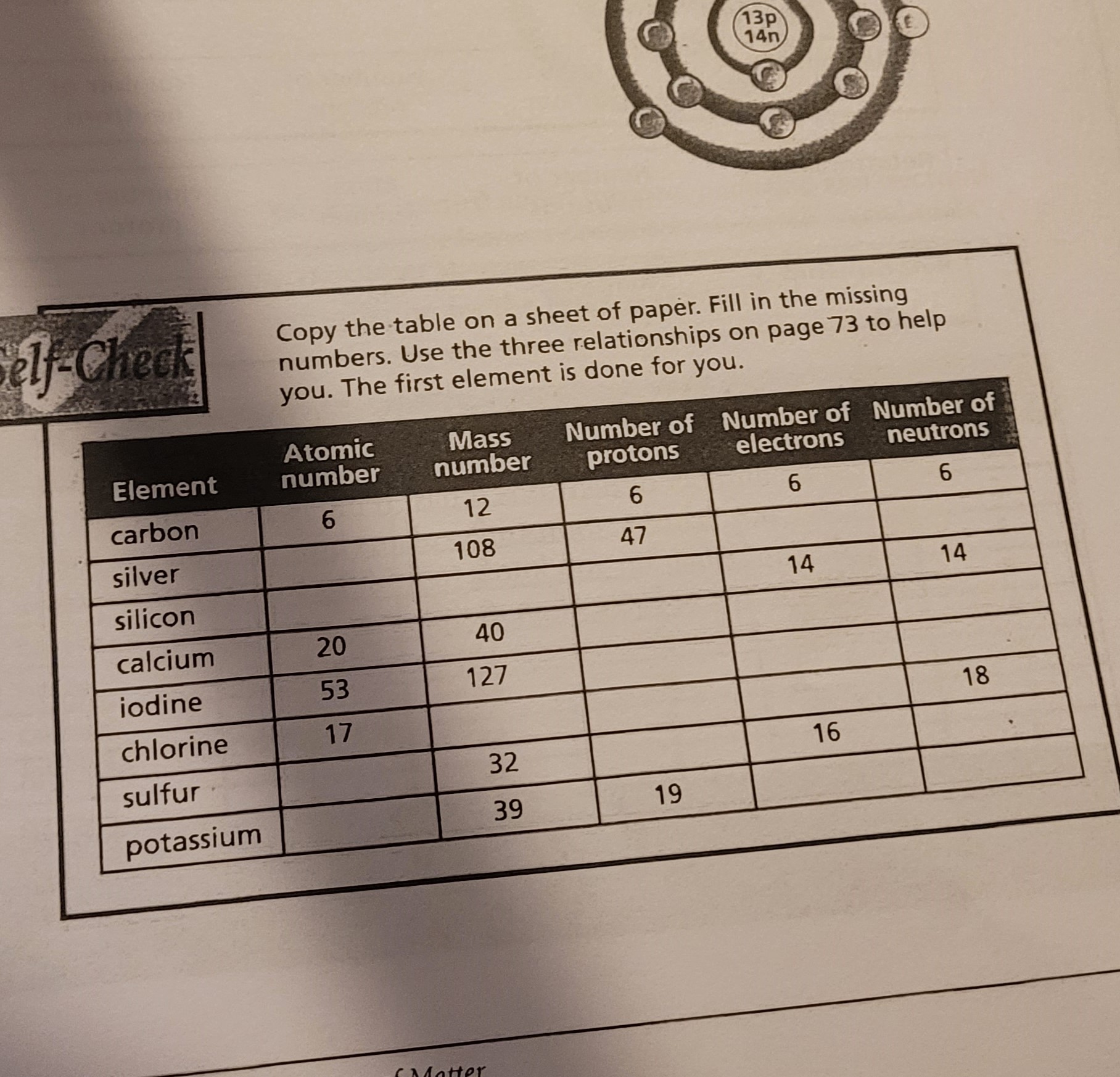 Solved Copy the table on a sheet of paper. Fill in the | Chegg.com