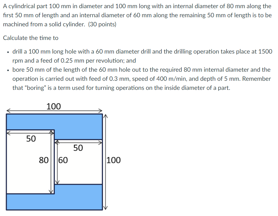 Solved A cylindrical part 100 mm in diameter and 100 mm long | Chegg.com
