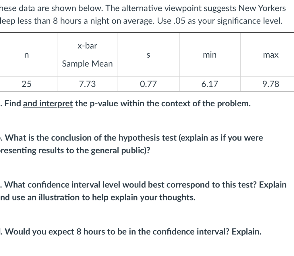 Solved nese data are shown below. The alternative viewpoint | Chegg.com