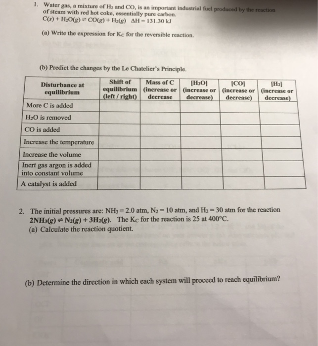 Solved Water gas, a mixture of Ha and CO, is an important | Chegg.com