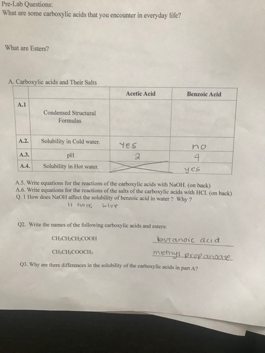 Solved B. Esters Condensed Structural Formula of Alcohol and | Chegg.com