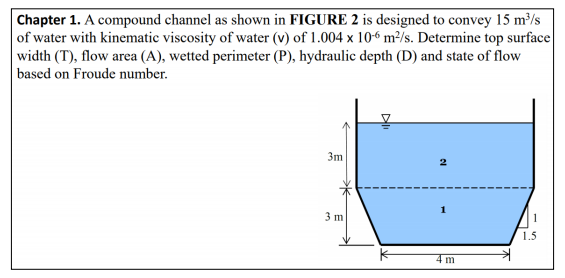 Solved Chapter 1. A compound channel as shown in FIGURE 2 is | Chegg.com