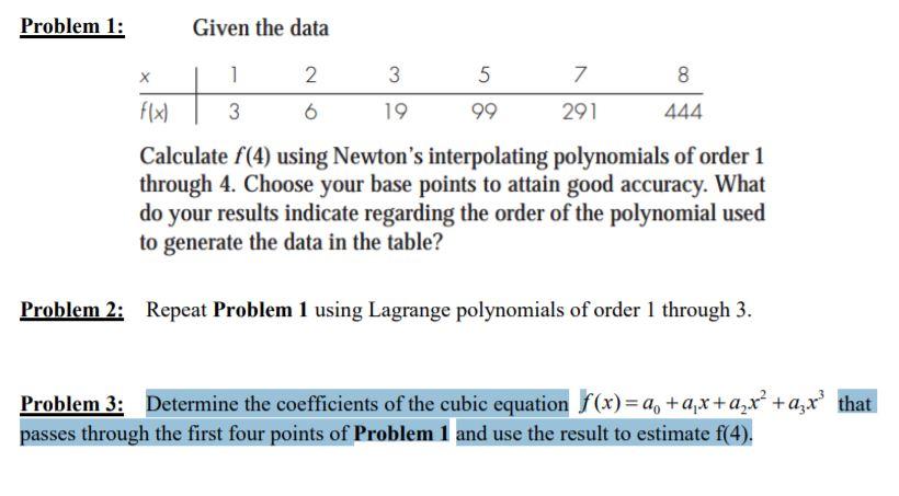 Solved Problem 1: Given the data 1 2. 3 5 7 291 8 444 f(x) 3 | Chegg.com