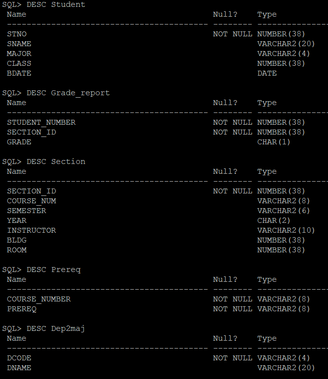 Solved 7-6. List the names of instructors who teach courses | Chegg.com