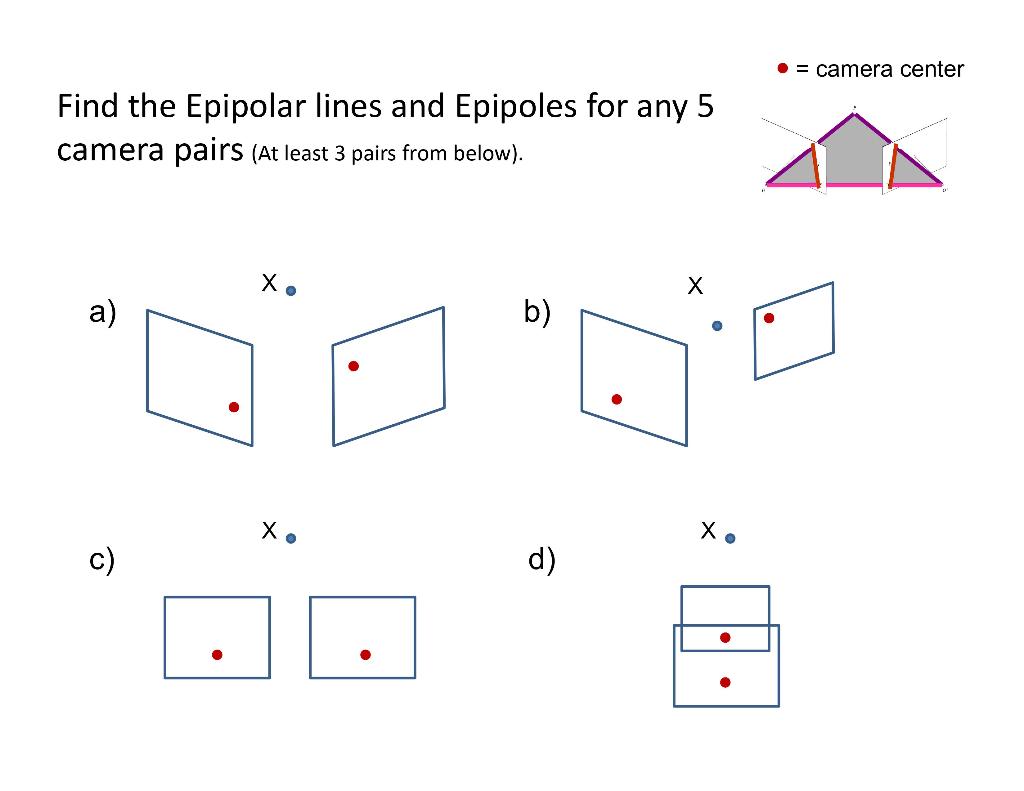 Solved DRAW THE EPIPOLES AND EPIPOLAR LINES FOR THESE | Chegg.com