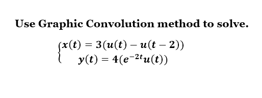 Solved Use Graphic Convolution method to solve. | Chegg.com