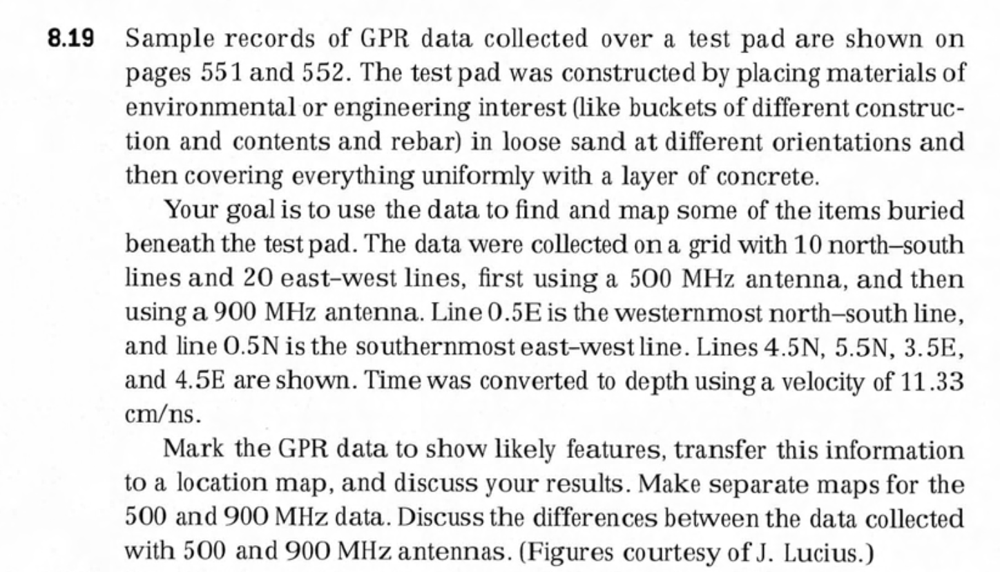 8.19 Sample records of GPR data collected over a test | Chegg.com