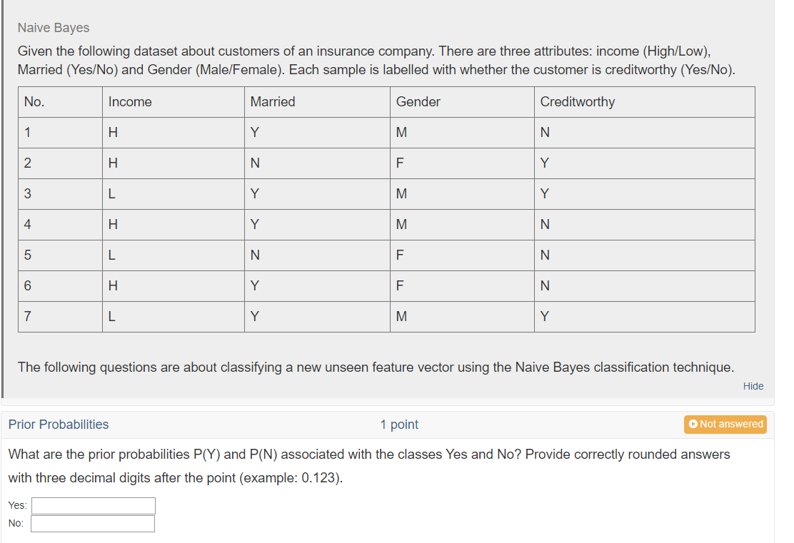 Solved Naive Bayes Given the following dataset about | Chegg.com