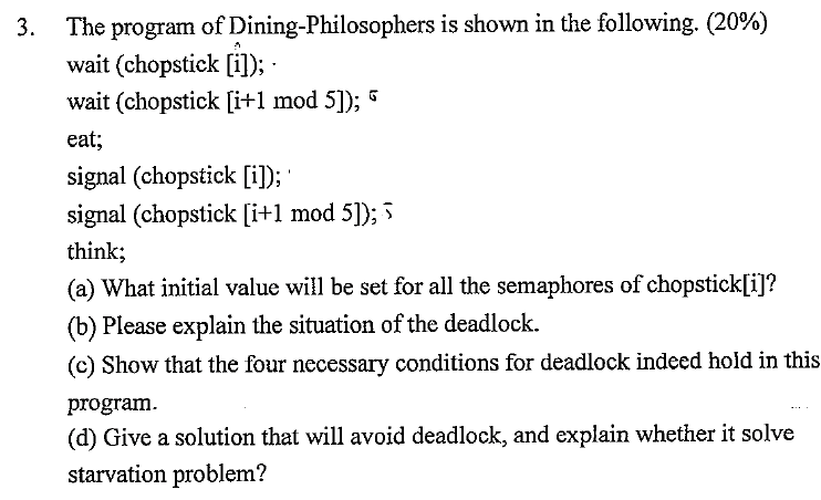 Solved The program of Dining-Philosophers is shown in the | Chegg.com