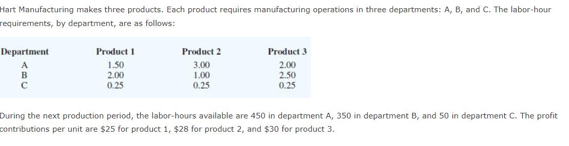 Solved Hart Manufacturing makes three products. Each product | Chegg.com