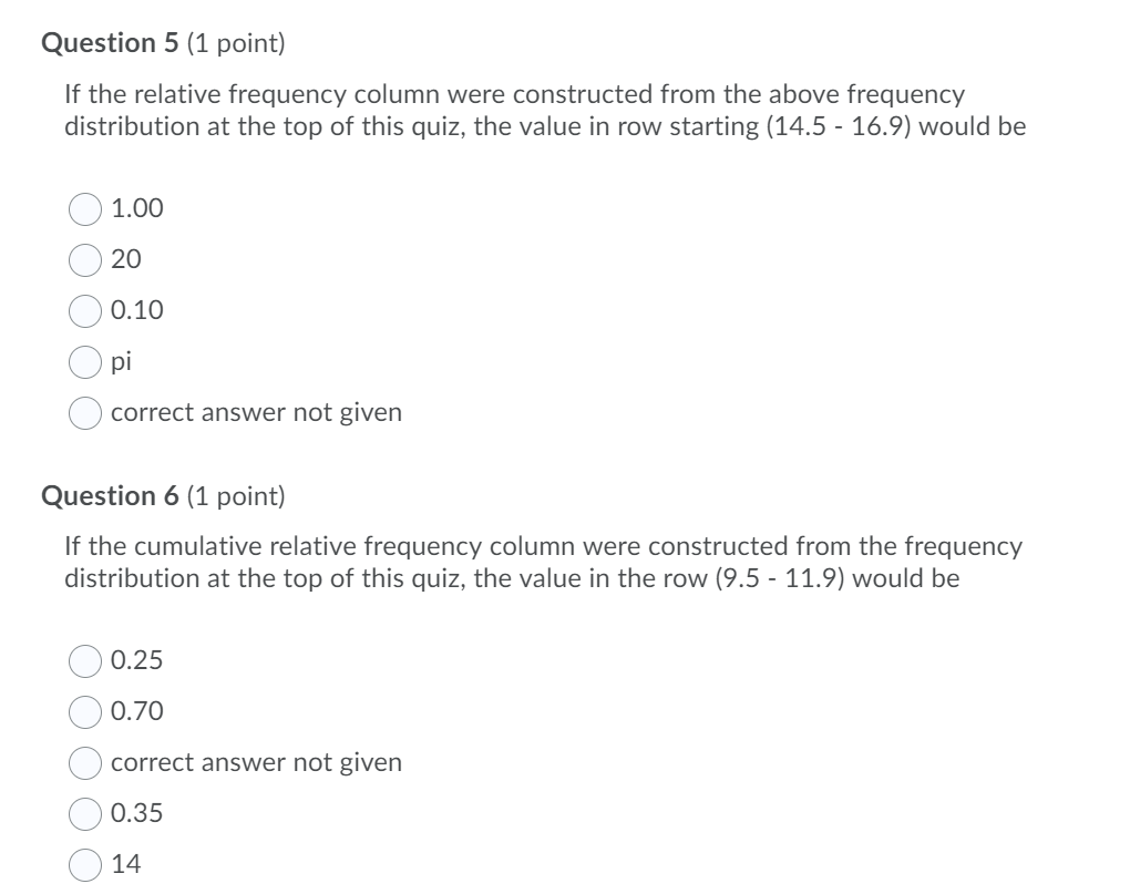 Solved Question 1 1 Point Saved For Questions 1 To 6 Use