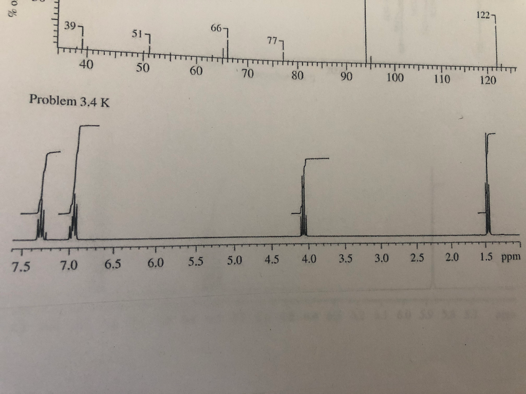 1221 39 661 511 777 TTTTTrttTT 110 120 40 50 60 70 80 | Chegg.com