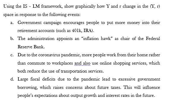 Solved Using the IS - LM framework, show graphically how Y | Chegg.com