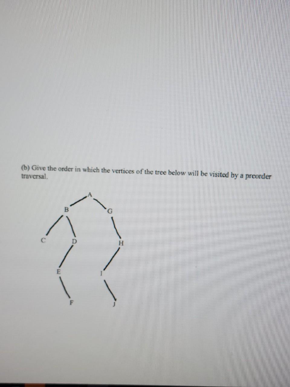 Solved give the order in which the vertices of the tree | Chegg.com