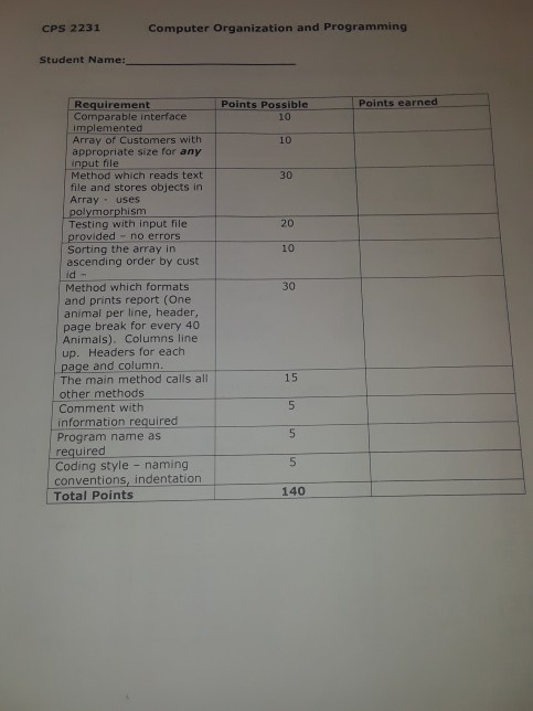 Solved CPS 2231 Computer Organization and Programming o | Chegg.com