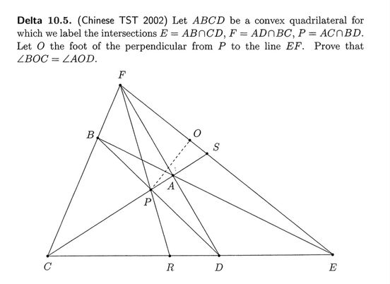 Solved Delta 10.5. (Chinese TST 2002) Let ABCD be a convex | Chegg.com