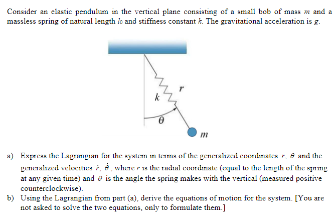 Solved Consider an elastic pendulum in the vertical plane | Chegg.com