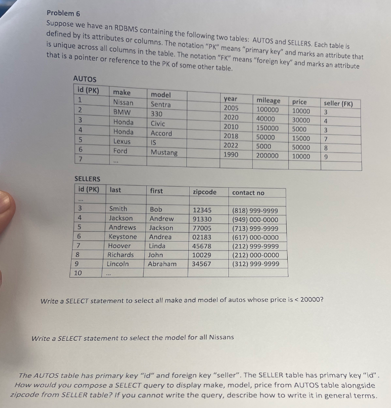 Solved Problem 6 Suppose we have an RDBMS containing the | Chegg.com
